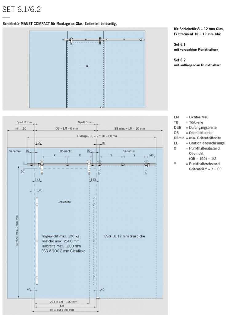 Dorma Manet Compact /Concept by ganzglastuere.de